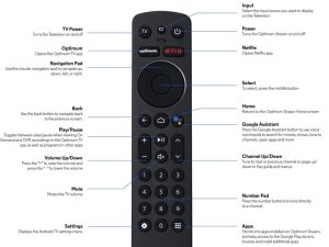 Optimum Altice Remote Light Blinking: Top 6 Fixes
